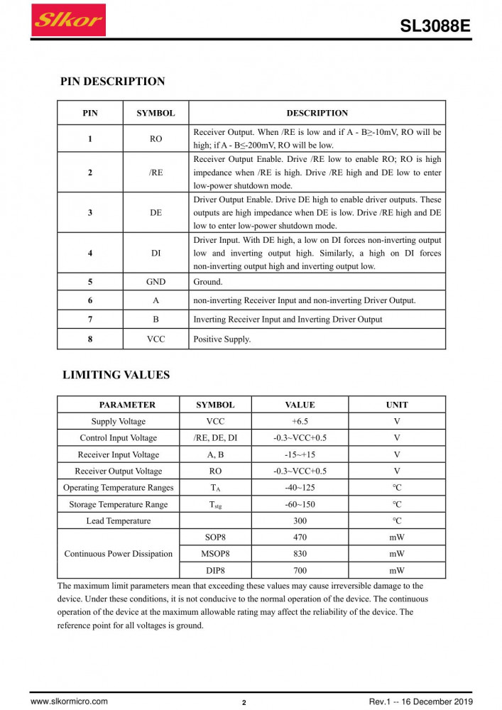 SL3088EESA datasheet page 2