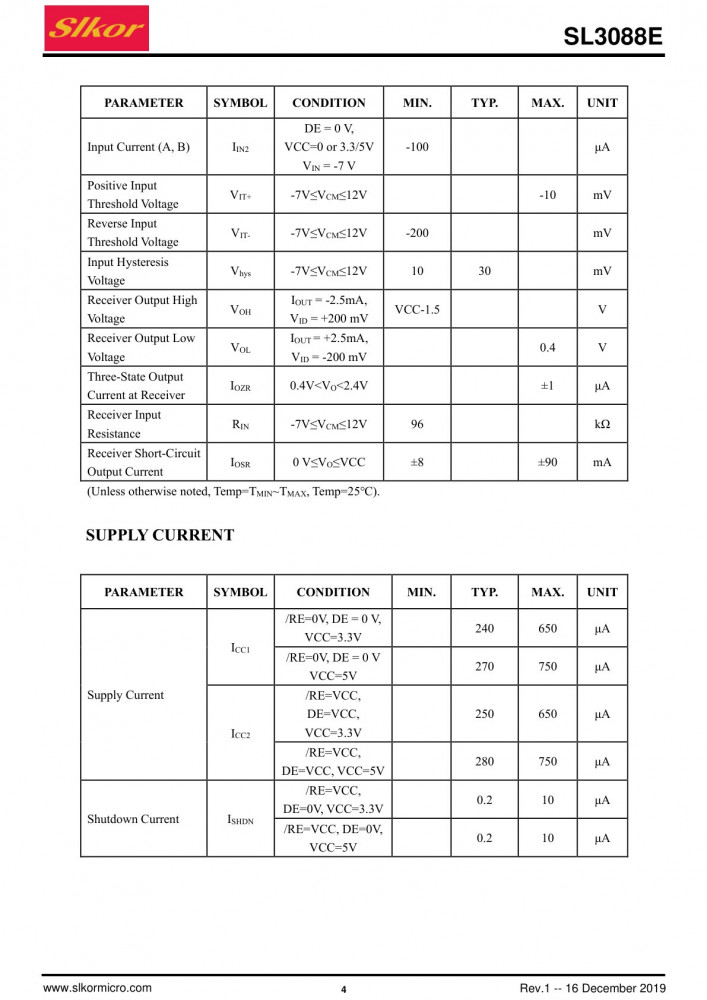 SL3088EESA datasheet page 4