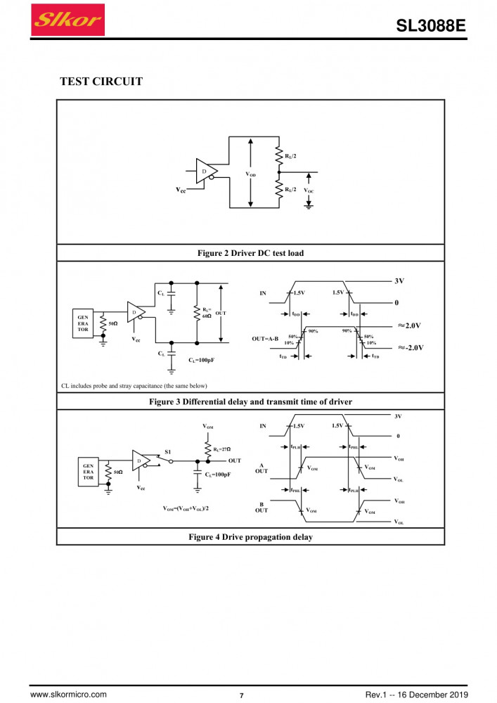 SL3088EESA datasheet page 7