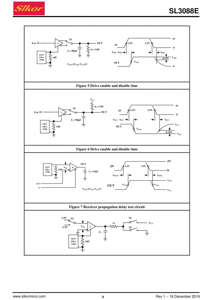 SL3088EESA datasheet page 8