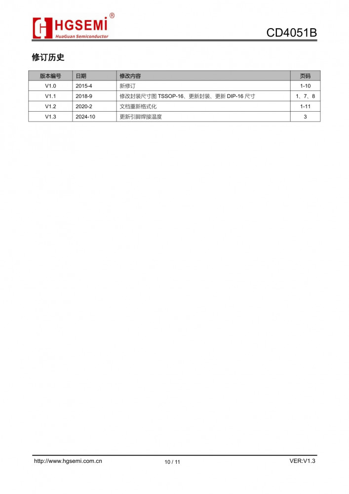 CD4051B datasheet page 10