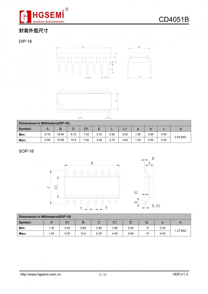 CD4051B datasheet page 7