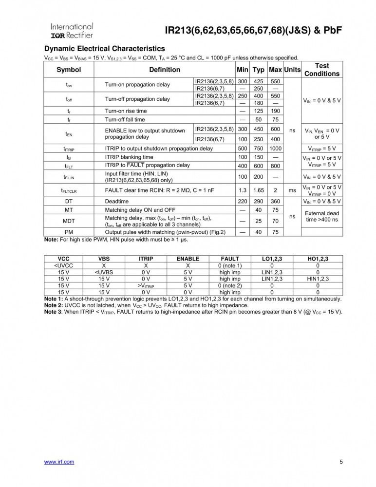IR2136STRPBF datasheet page 5