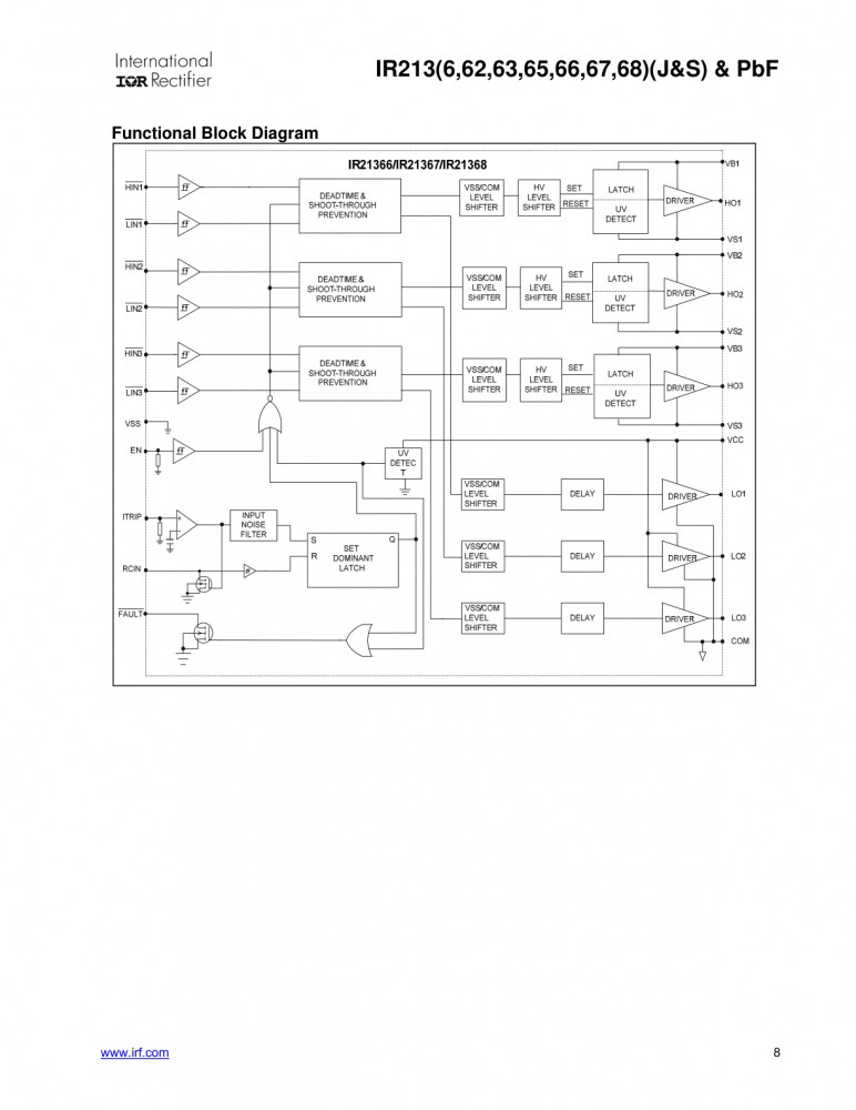 IR2136STRPBF datasheet page 8