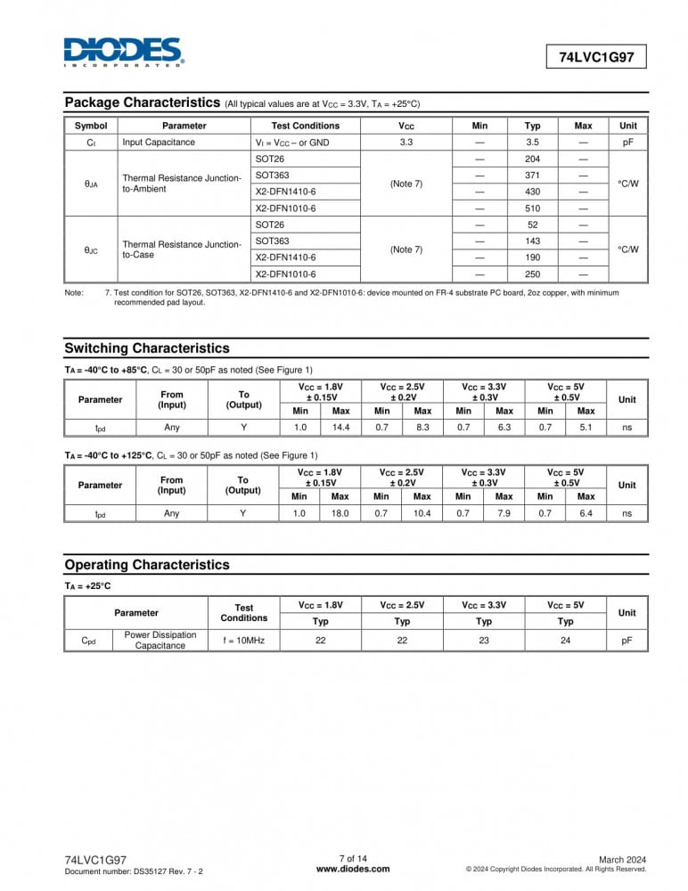 74LVC1G97FZ4-7 datasheet page 7