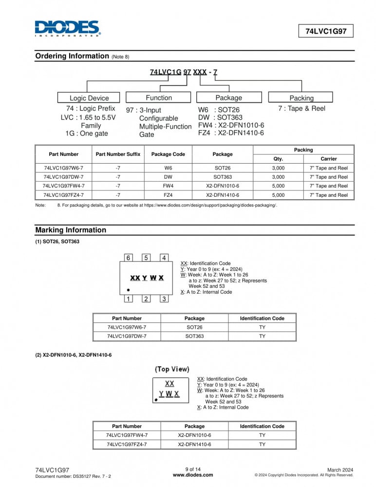 74LVC1G97FZ4-7 datasheet page 9