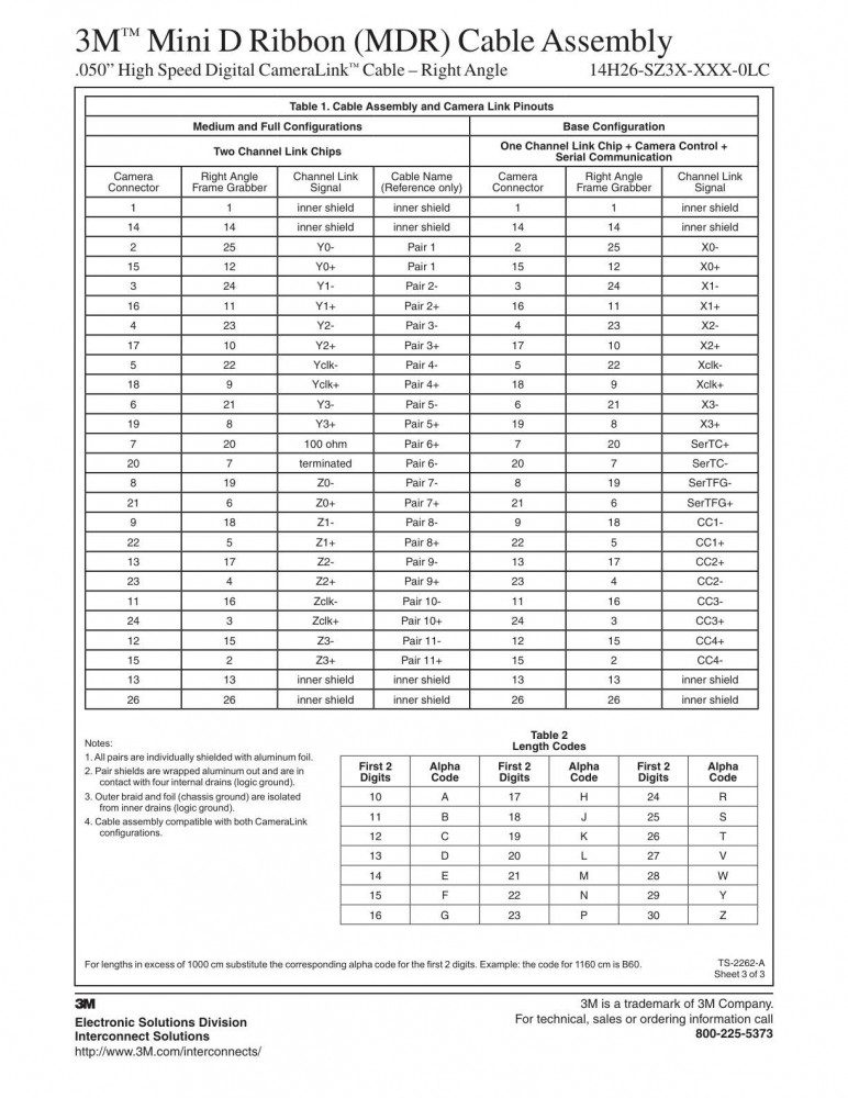 3M 14H26-SZLM-500-0LC technical document page 3