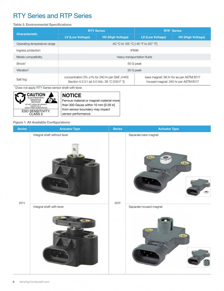 Honeywell RTY and RTP datasheet page 4