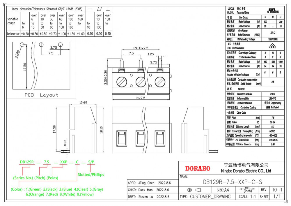 DORABO DB129R-7.5-3P-GN-S technical document preview