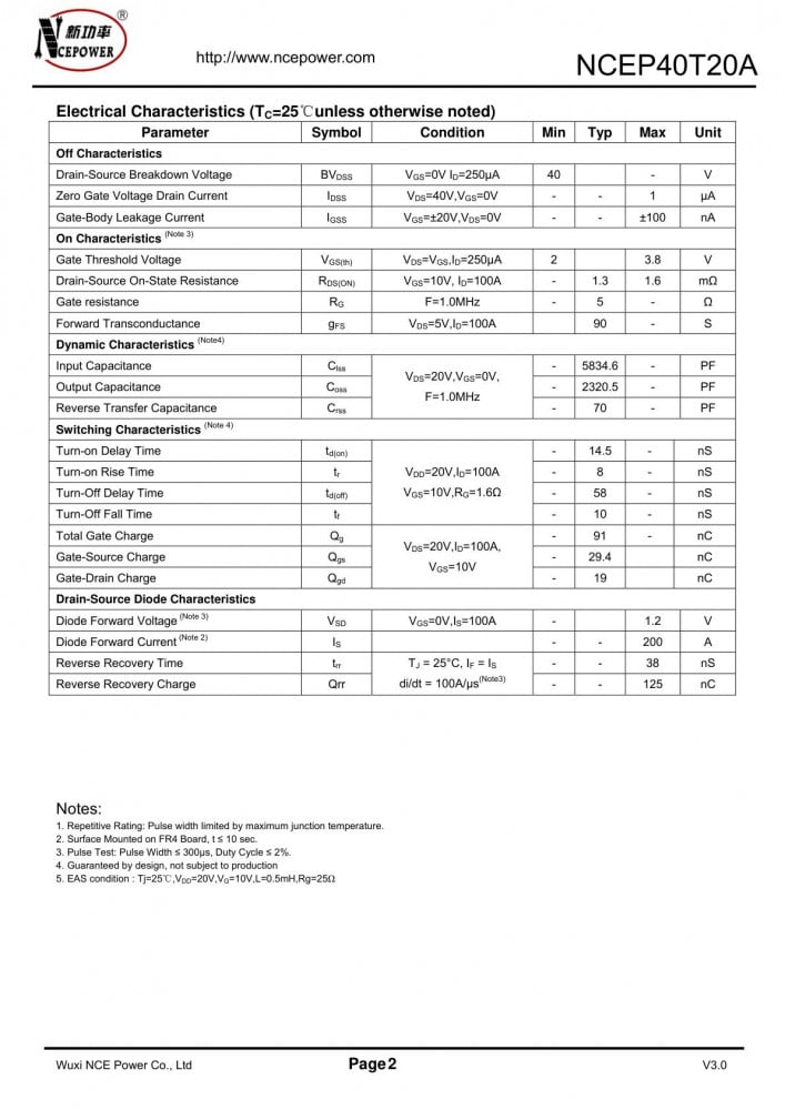 NCEP40T20A datasheet page 2