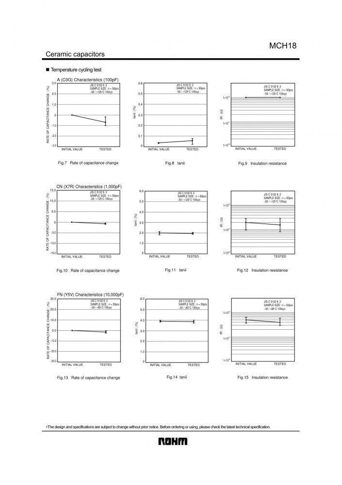 MCH18 technical document page 8