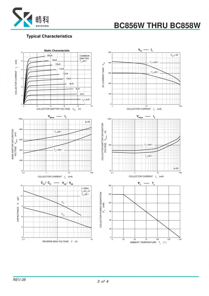 BC856BW datasheet page 3