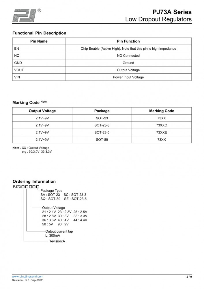 PJ73A datasheet page 2