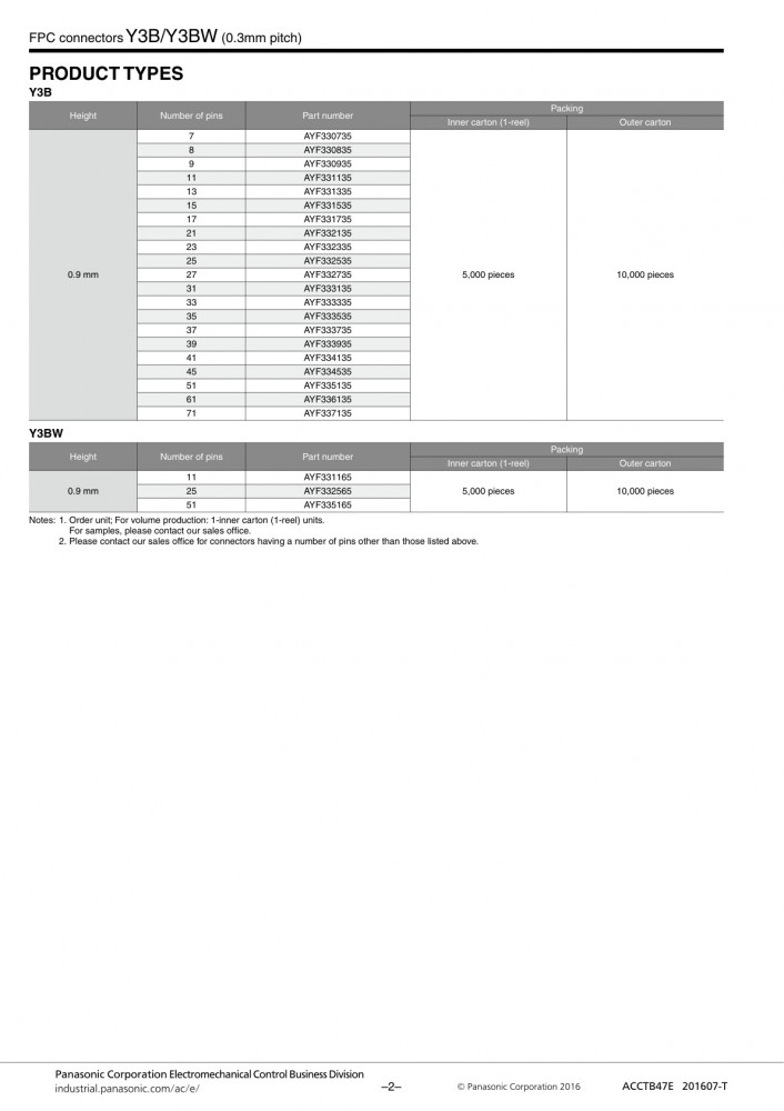 AYF333935A datasheet page 2