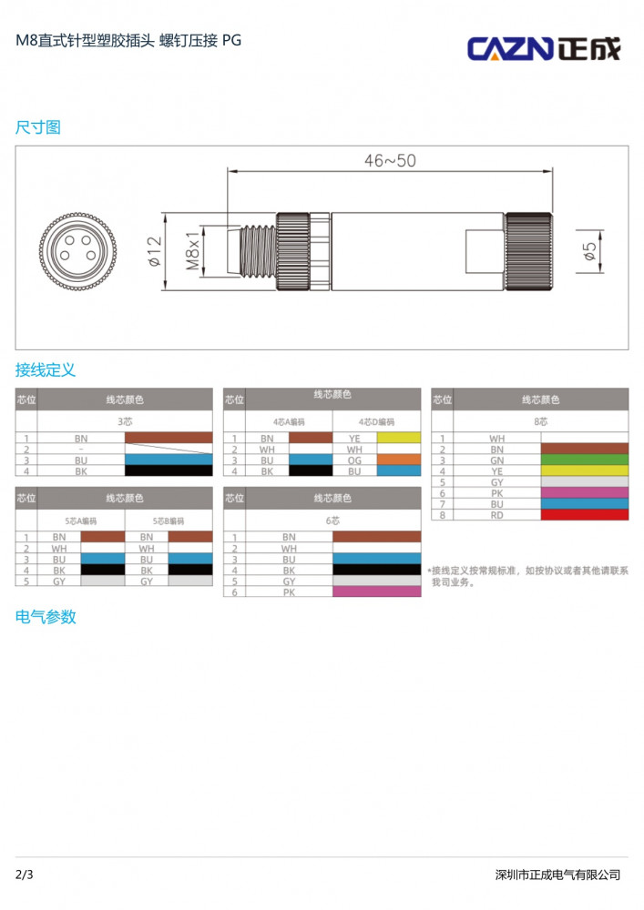 CAZN M8-P4A-PLA05 technical document page 2