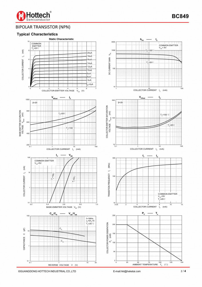 BC849C datasheet page 2