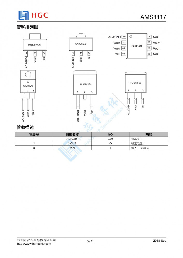 AMS1117 datasheet page 5