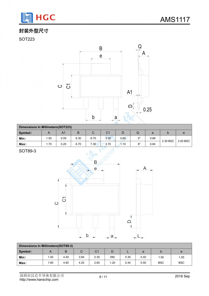 AMS1117 datasheet page 8