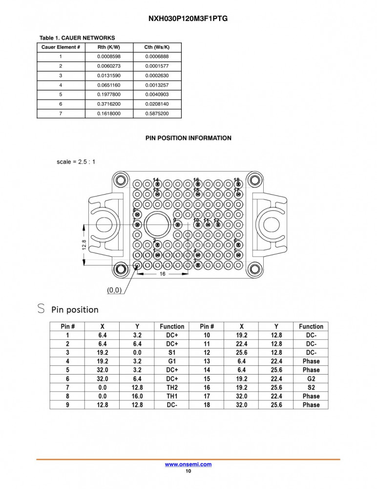 NXH030P120M3F1PTG datasheet preview, page 10