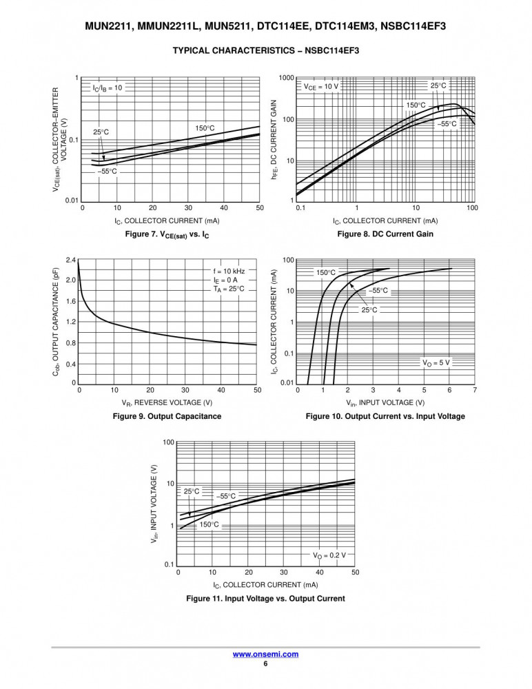SMMUN2211LT1G datasheet page 6