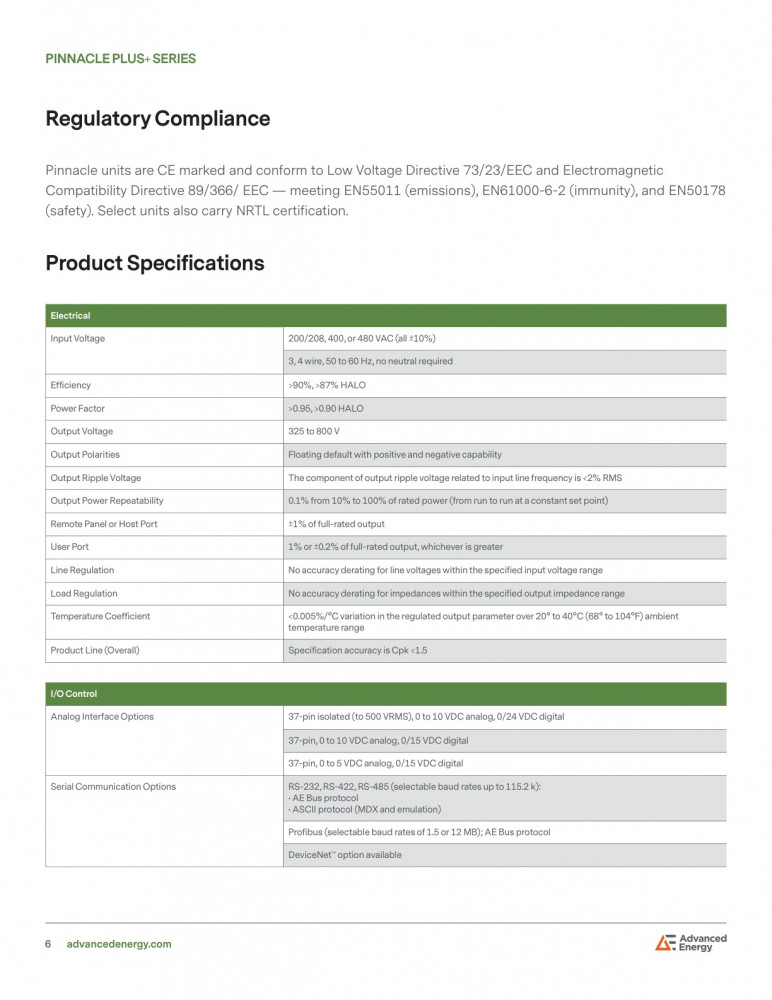Pinnacle Plus+ product document page 6