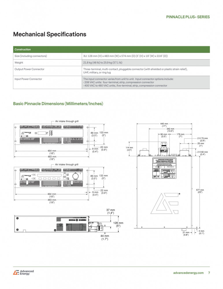 Pinnacle Plus+ product document page 7