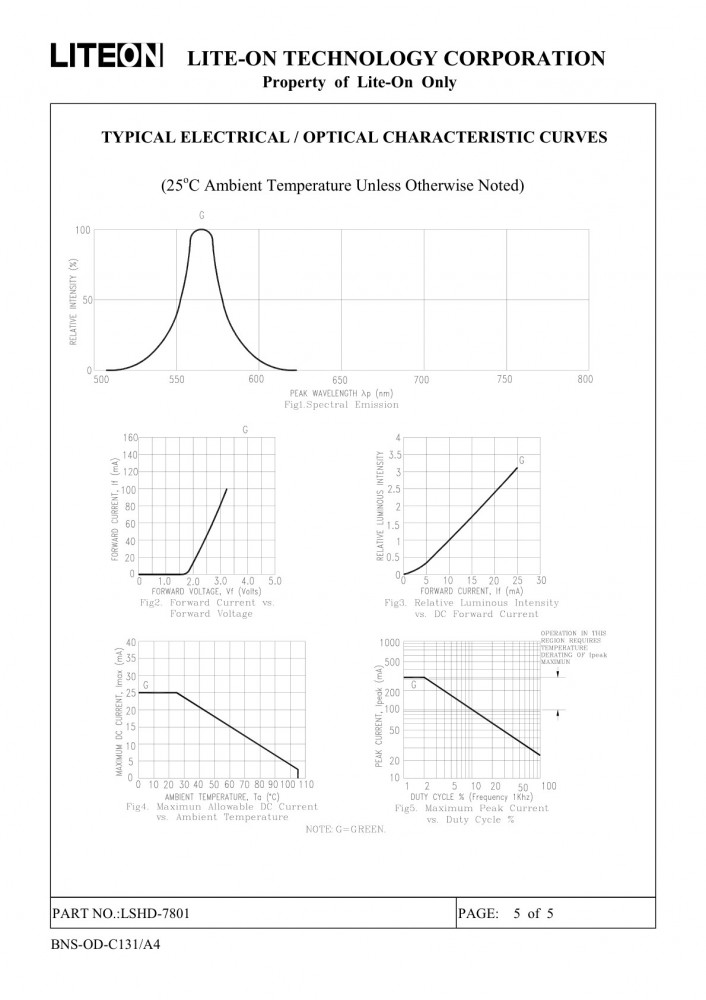 LSHD-7801 datasheet page 5