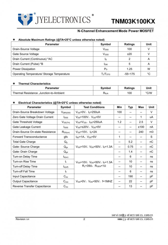 TNM03K100KX datasheet page 2