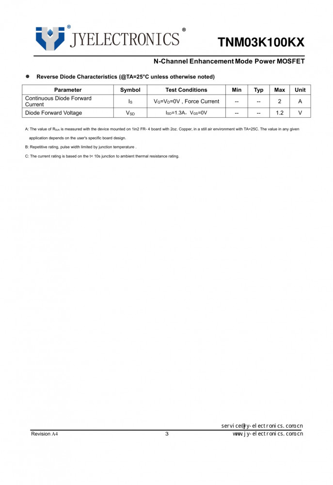 TNM03K100KX datasheet page 3