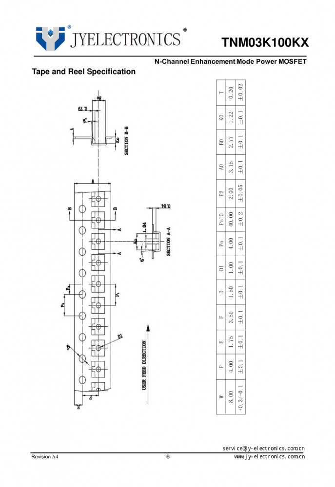 TNM03K100KX datasheet page 6