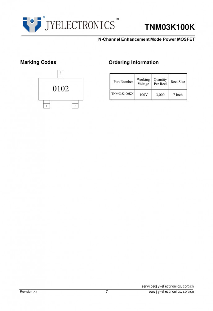 TNM03K100KX datasheet page 7