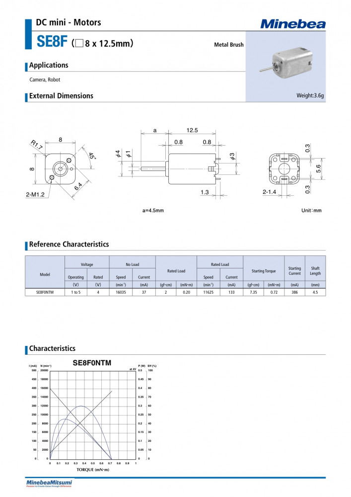 SE8G0NTM technical document image, page 1
