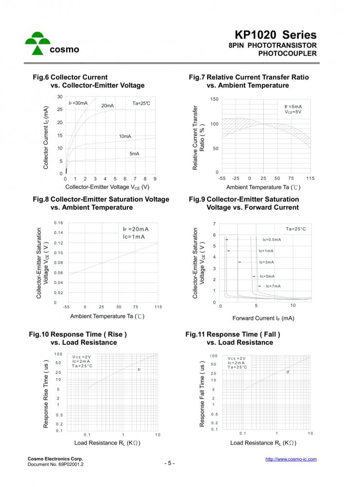 Cosmo KP10200E datasheet page 5