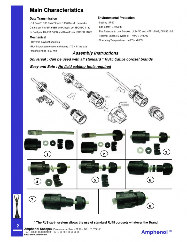 Amphenol RJF RB documentation page 2