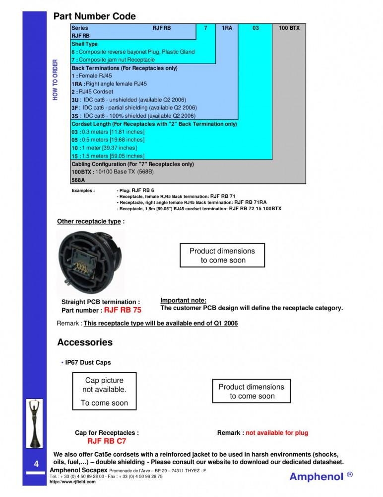 Amphenol RJF RB documentation page 4