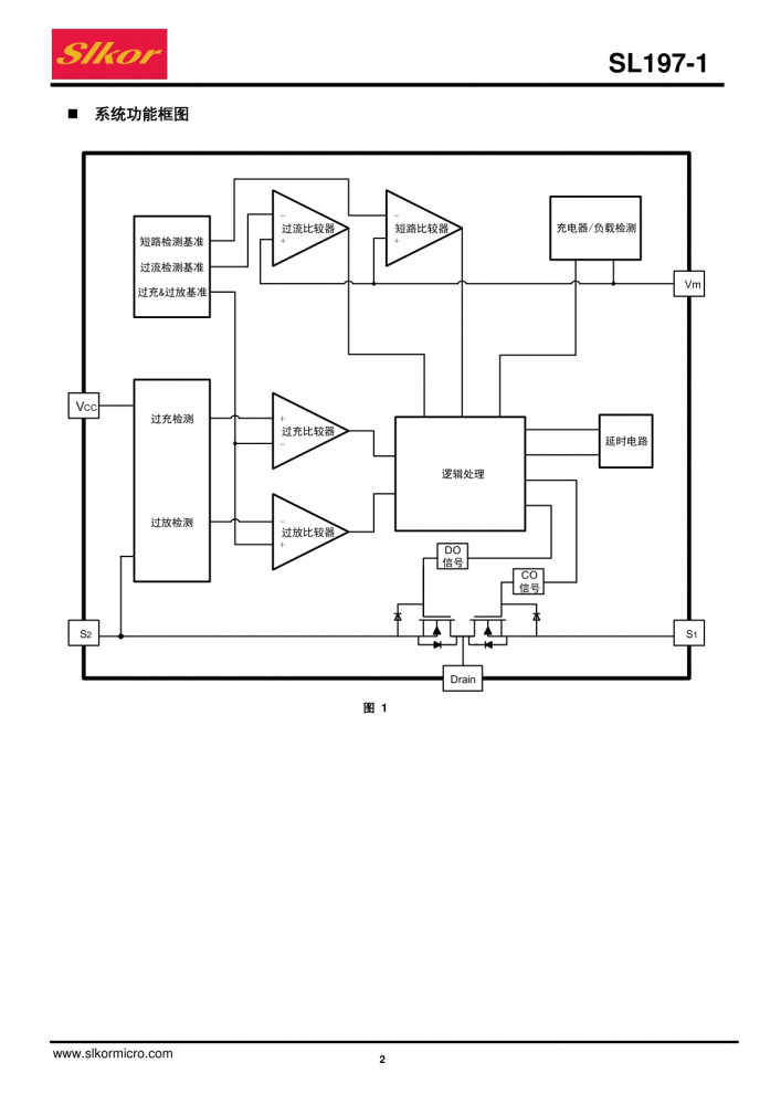 SL197-1 datasheet page 2