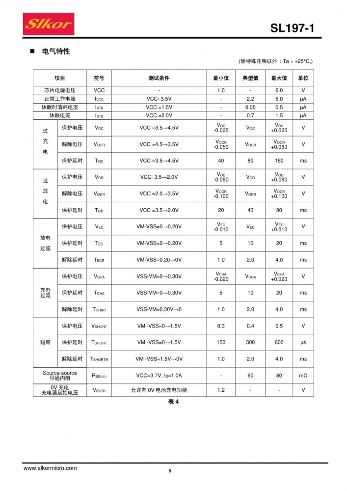 SL197-1 datasheet page 5