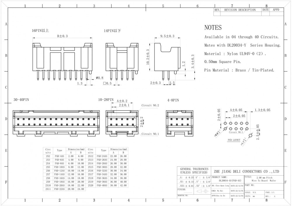 DLL PAD-20S technical document page 3
