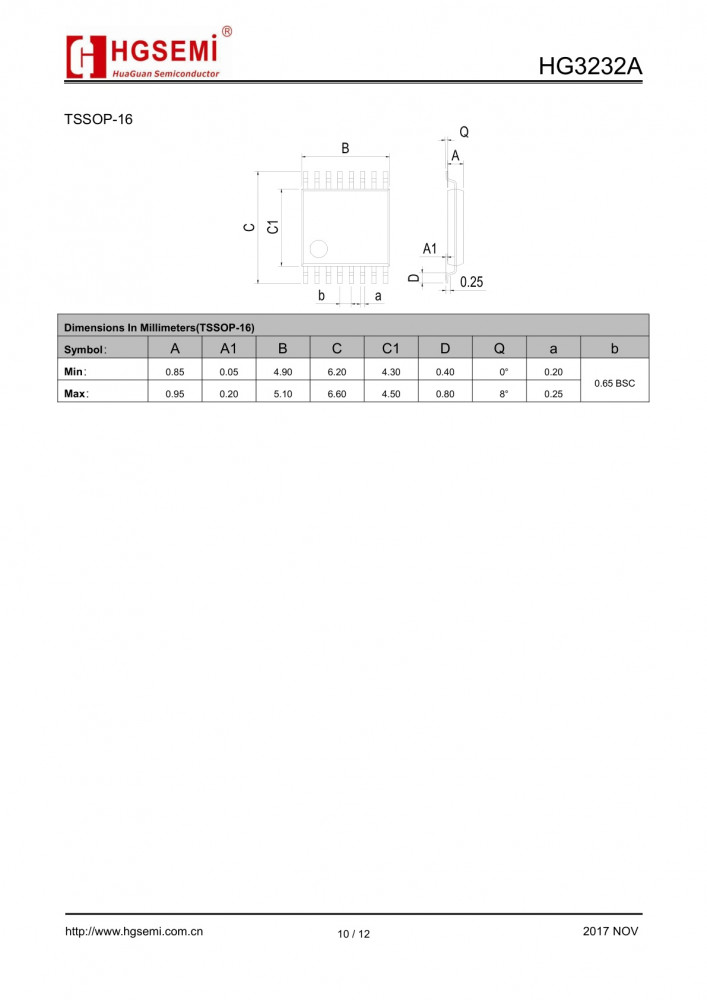 HG3232A datasheet page 10