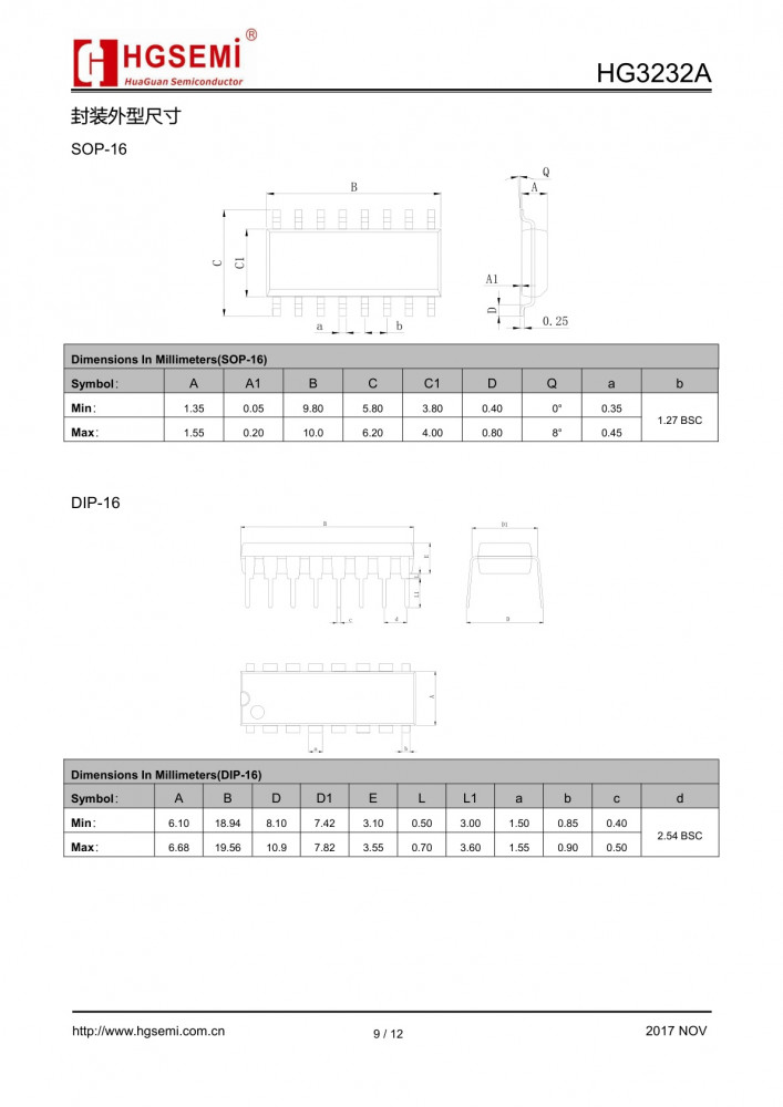 HG3232A datasheet page 9