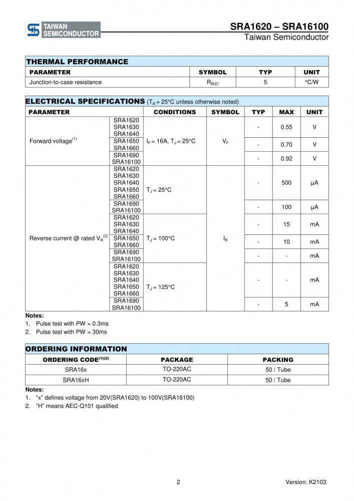SRA1630 datasheet page 2