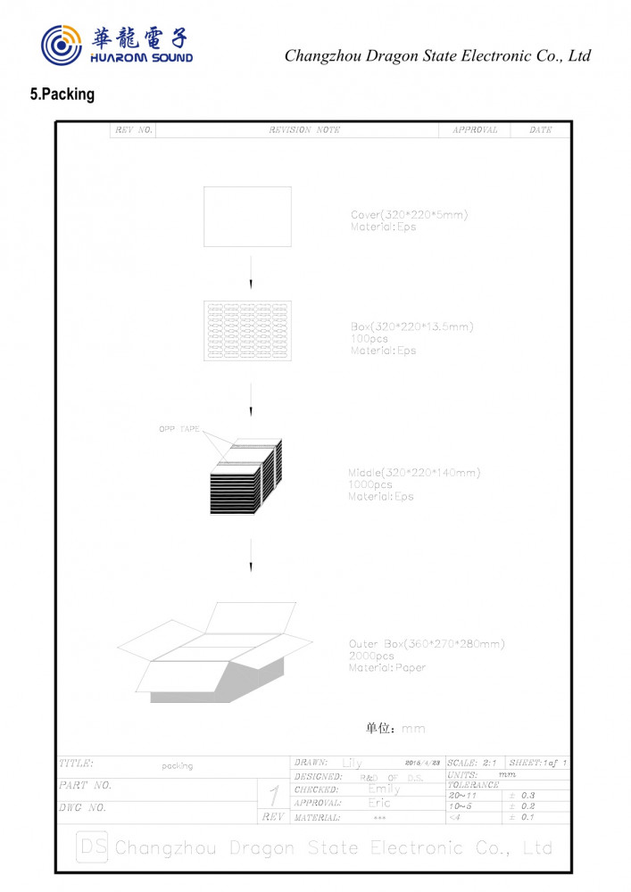 HDK-241508AA-2W2 packing page