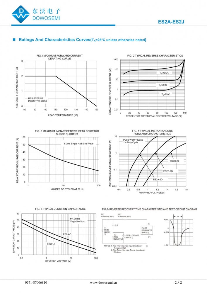 DOWO ES2D(SMA) datasheet page 2