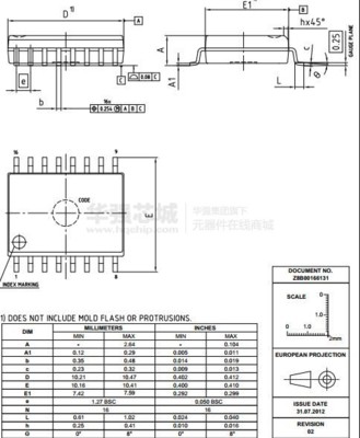 1ED020I12-B2 for sale