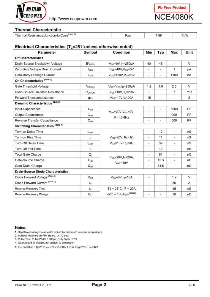 NCE4080K datasheet page 2