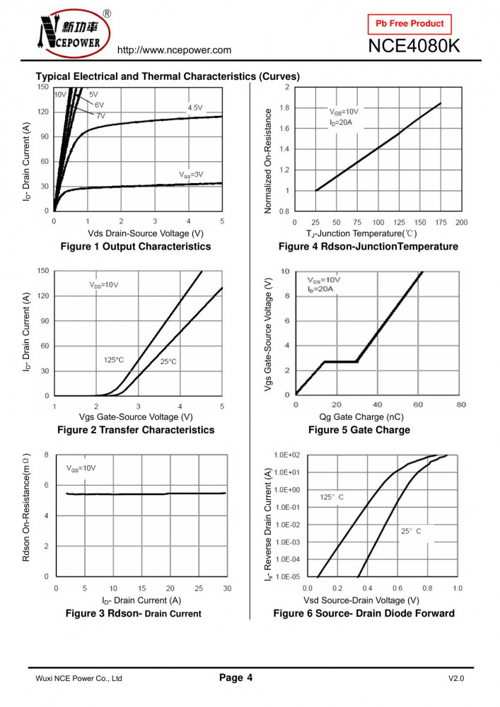 NCE4080K datasheet page 4
