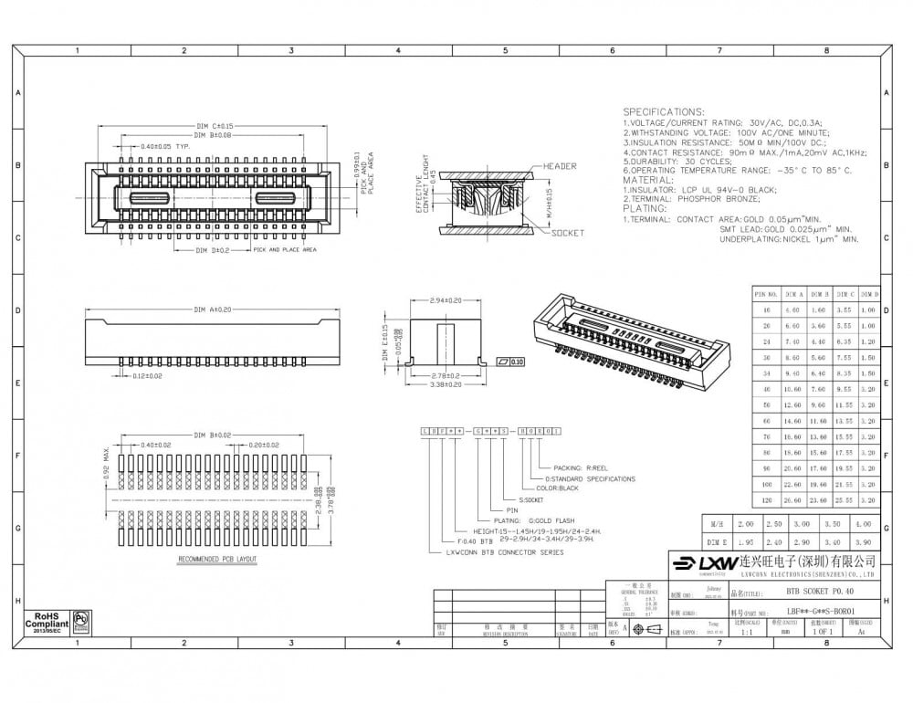 LXWCONN LBF11-G100P-B0R01 technical drawing page 2