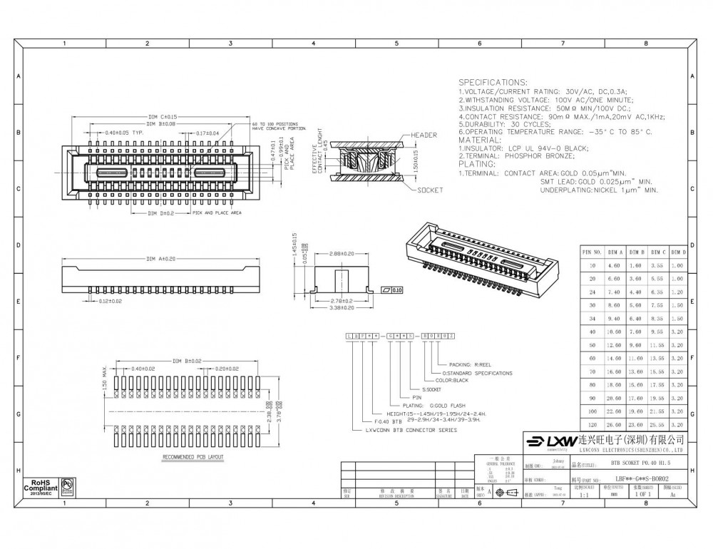 LXWCONN LBF11-G100P-B0R01 technical drawing page 3