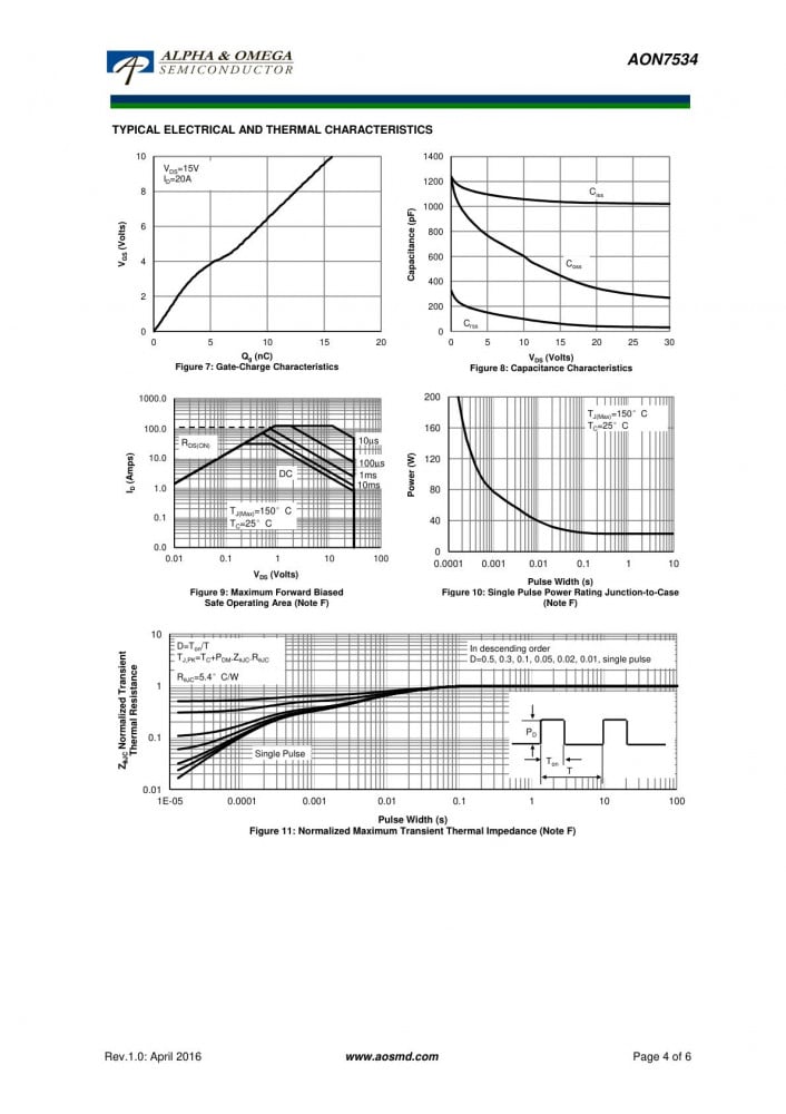 AON7534 datasheet page 4