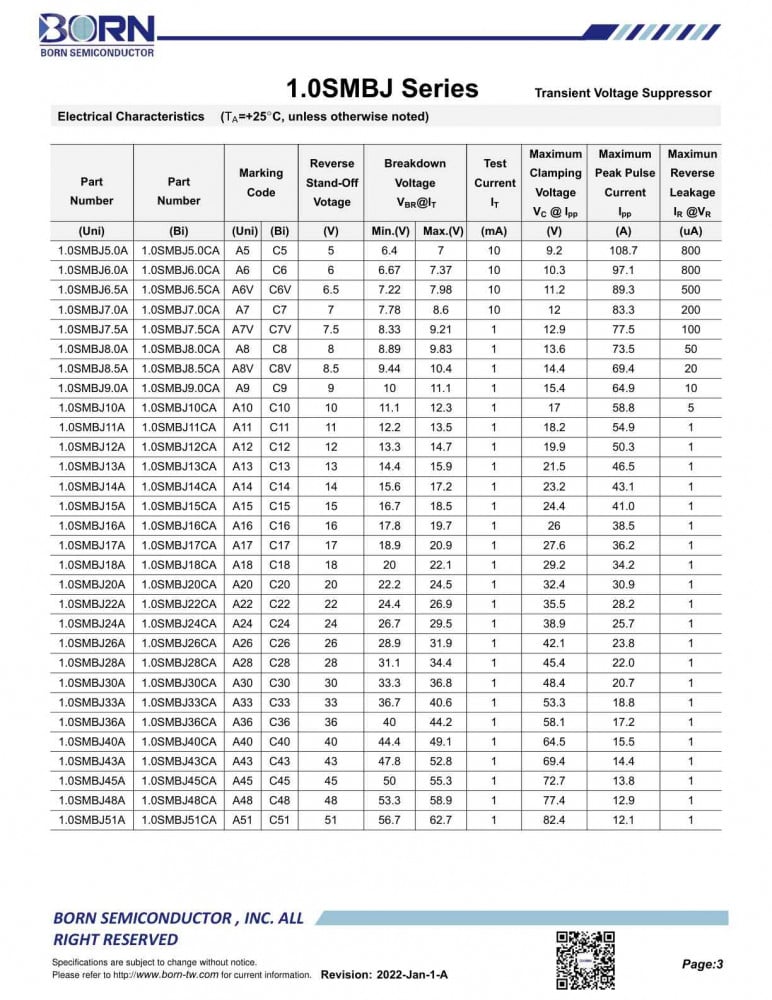 BORN 1.0SMBJ series datasheet page 3